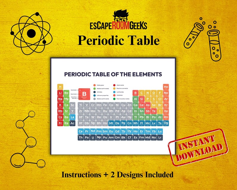 Printable Periodic Table Templates Custom Code Creation for DIY Escape ...