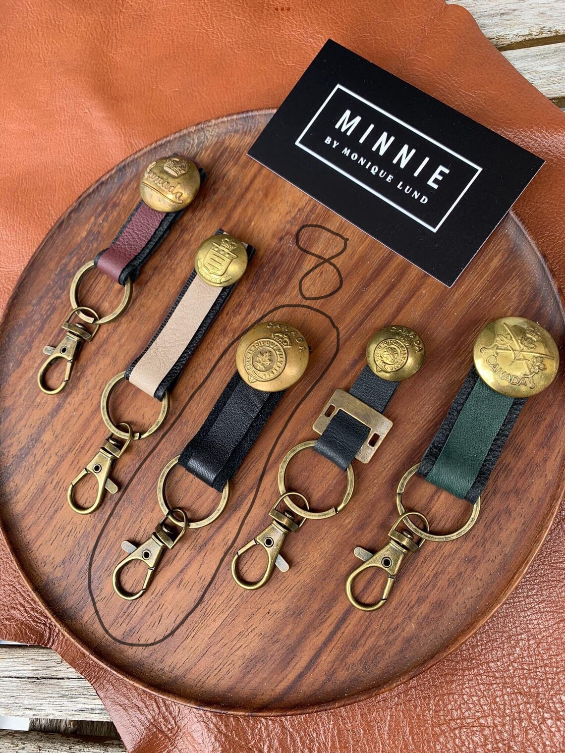 WW2 Canadian General Service Uniform Button Bookmarks and - Etsy