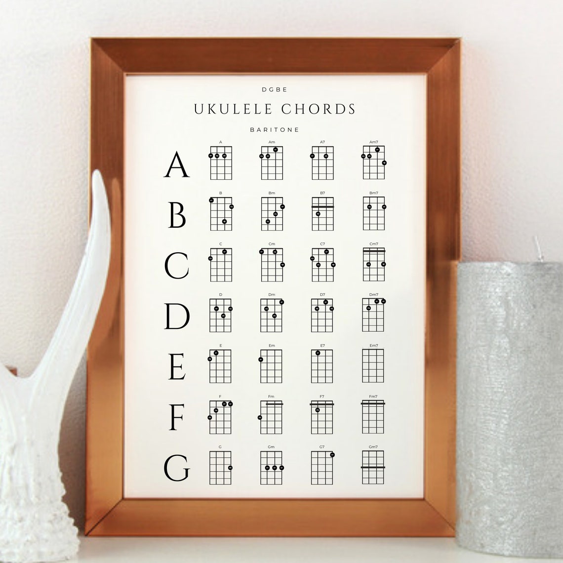 Printable UKULELE BARITONE CHORDS | Acordes Ukelele Barítono ...