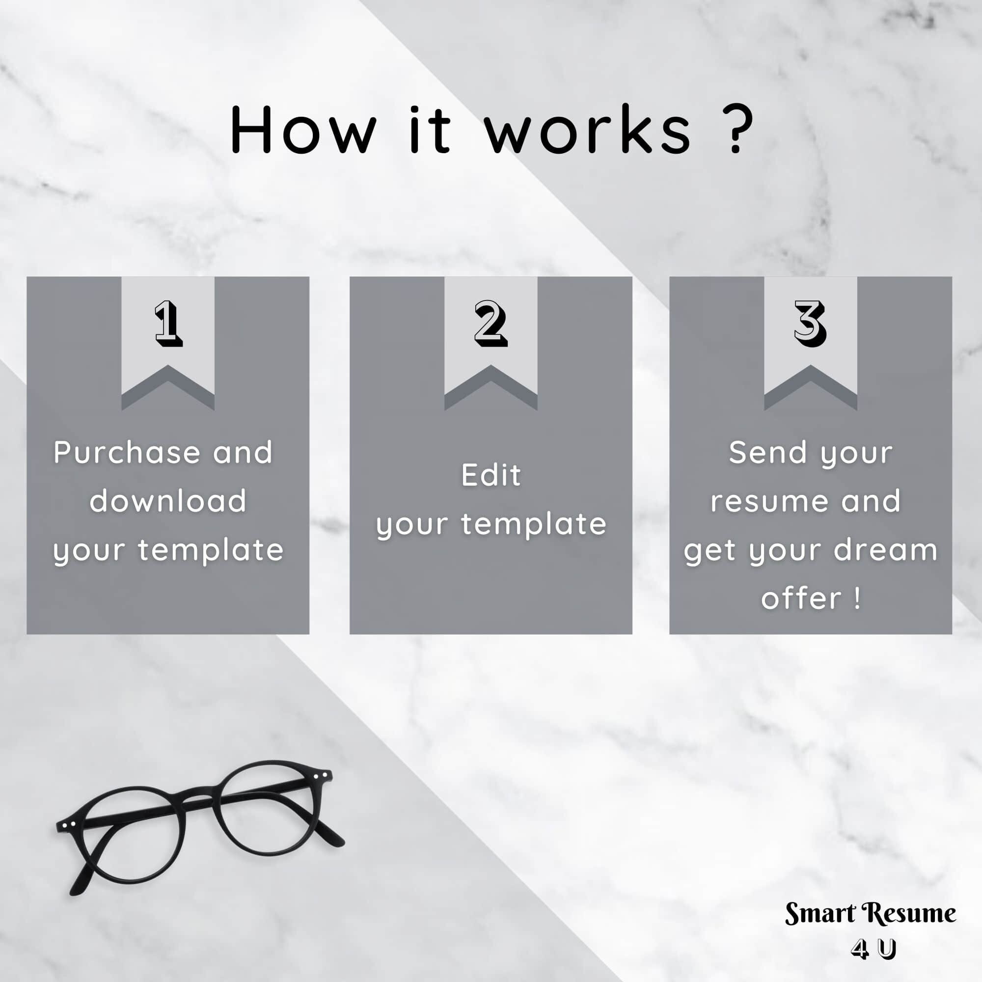 Mint Resume Template for Word |1,2,3 Page Resume With Cover Letter for ...