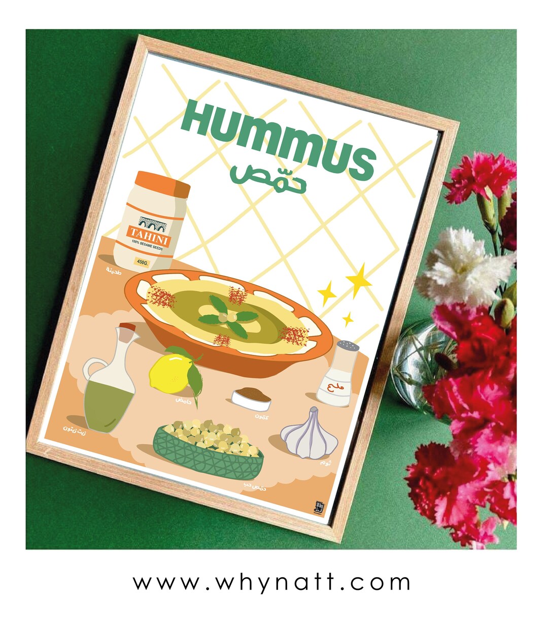 Hummus Recipe Retro Art Print | Lebanese Art Print | Size A1 A2 A3 A4 ...