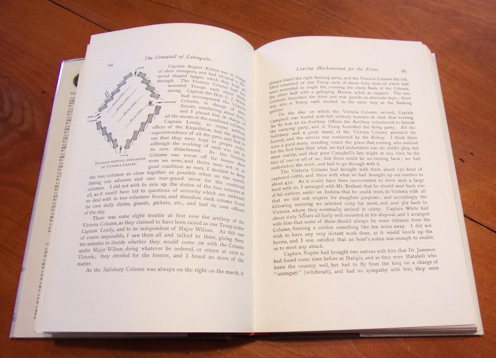 Downfall of Lobengula by W. A. & L. T. Collingridge 1971 HCDJ African ...
