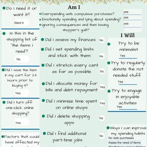 Spending Expense Tracker Guide Tool, No Spend Month Editable Printable ...