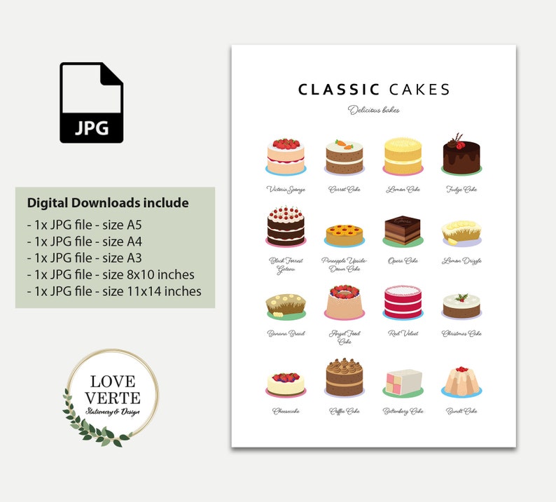 Classic Cakes Print, Cake Art, Kitchen Art and Print, House Warming ...