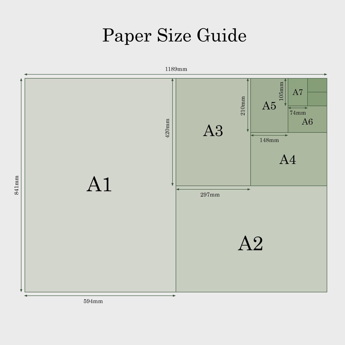 Classic Cakes Print Cake Art Kitchen Art and Print House - Etsy Canada