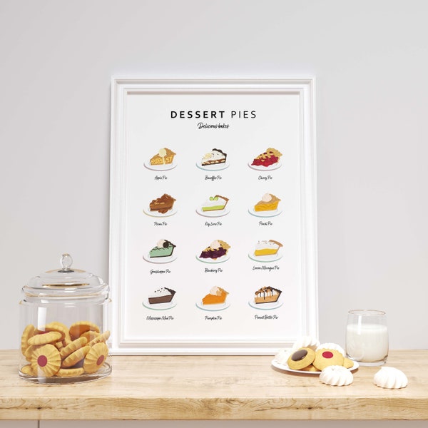 Pie Print - Etsy