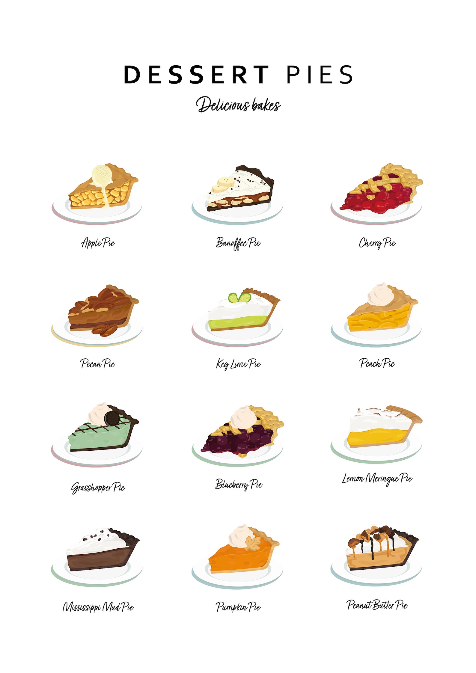 Dessert Pies Print Pie Art Kitchen Art and Print House - Etsy