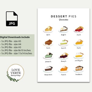 Dessert Pies Print, Pie Art, Kitchen Art and Print, House Warming ...