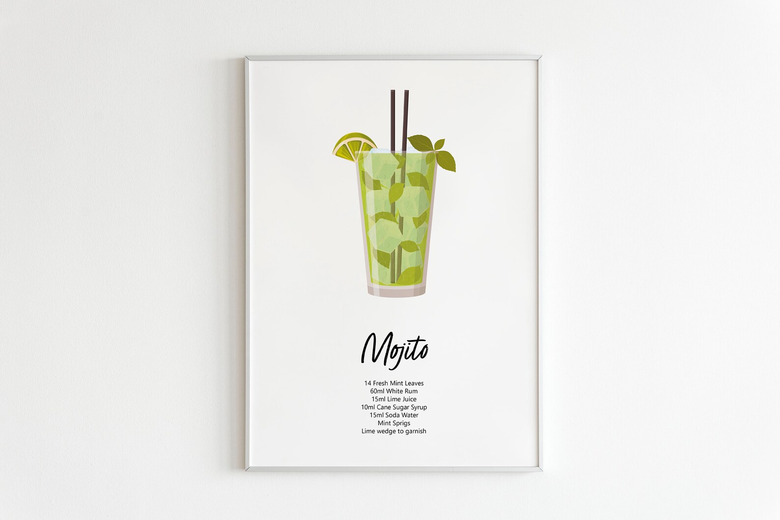 Mojito Cocktail Print, Mojito Poster, Cocktail Art, Bar Art, Print ...