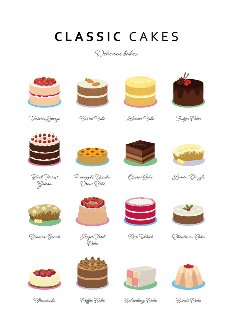 Classic Cakes Print, Cake Art, Kitchen Art and Print, House Warming ...