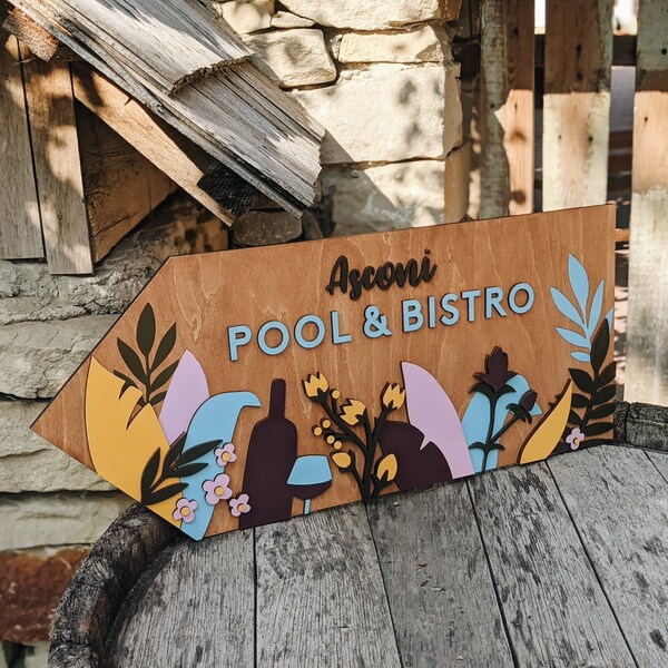 Pool Arrow Sign - Etsy