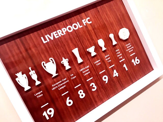 Liverpool FC Champions Wall Box Frame Trophy - Etsy