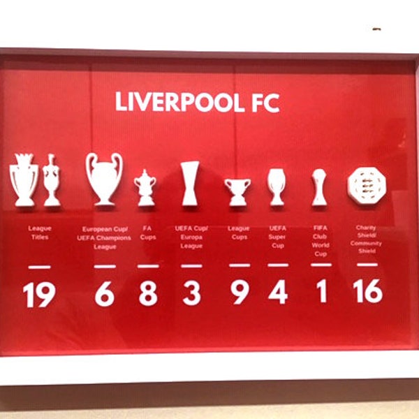 Liverpool Prints - Etsy UK