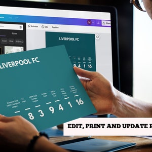 Liverpool FC Champions Wall Trophy Box - Etsy