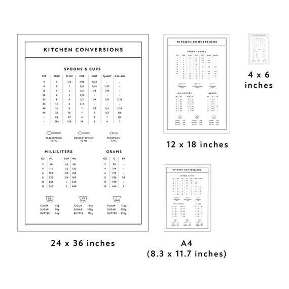 Cooking Measurement Conversion Chart Grams To Cups