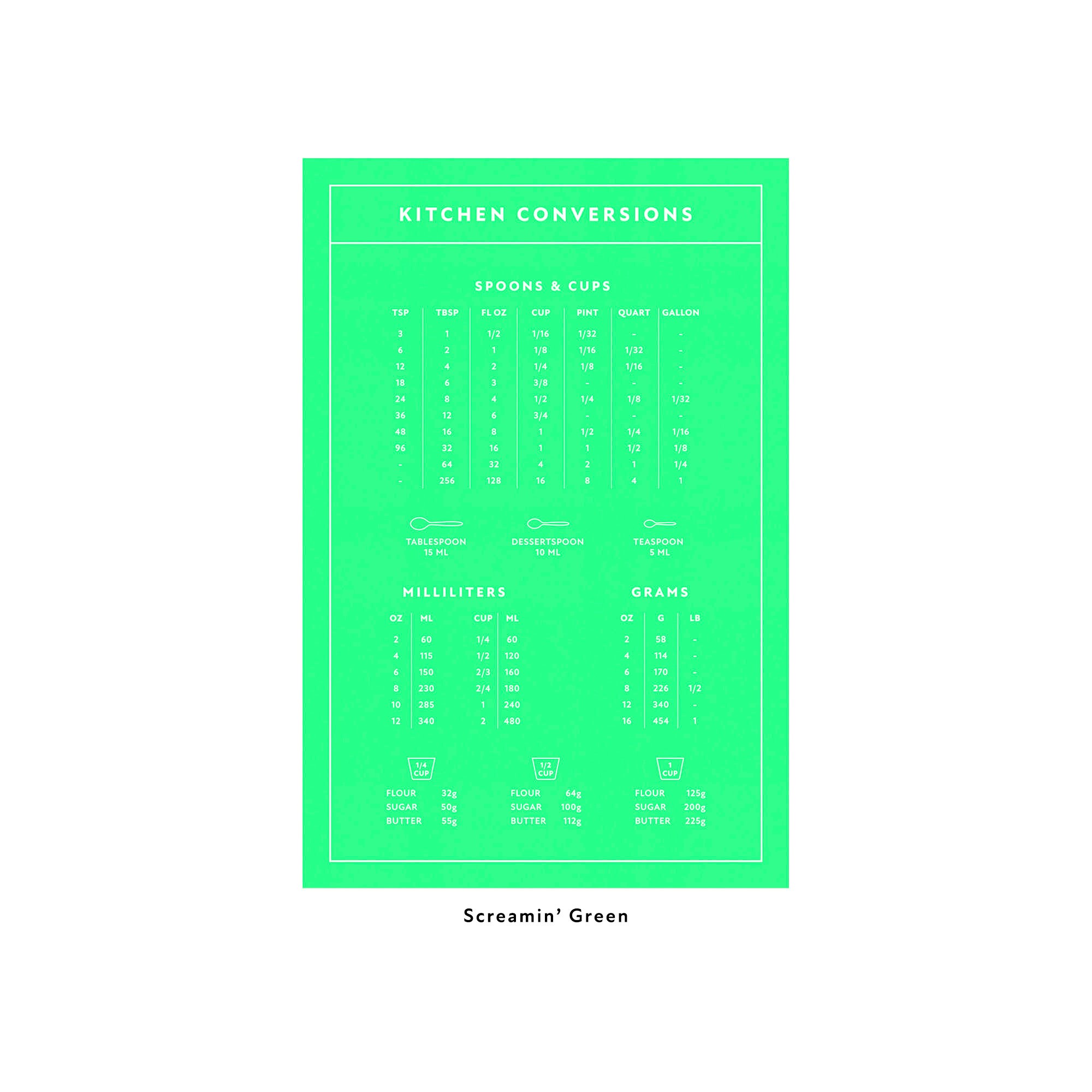 Conversion Chart Kitchen Conversion Chart Kitchen Wall Art | Etsy