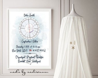 Custom Birth Chart | Etsy