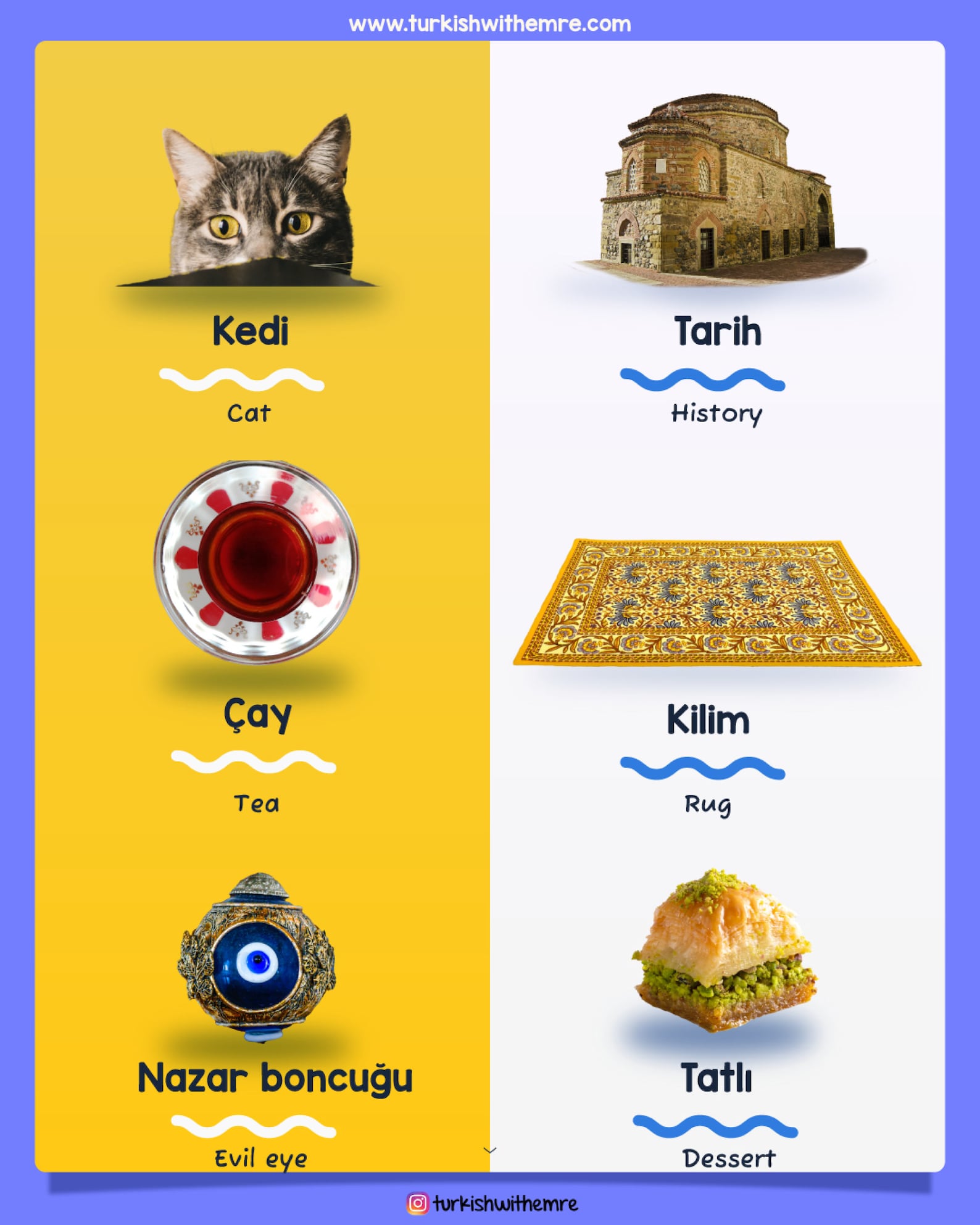 Learn Turkish A1 (4 Book Series - PDF) - Etsy