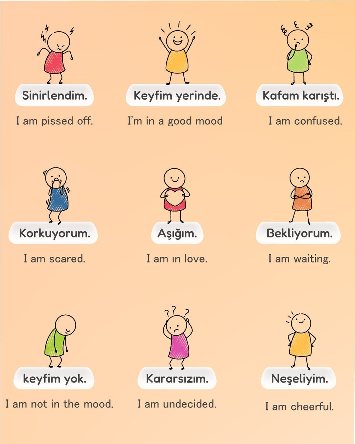 Learn Turkish A1 4 Book Series PDF - Etsy