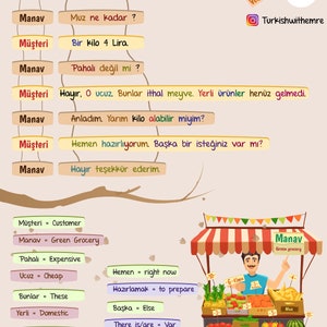 Turkish Reading Book A1 (PDF) - Etsy