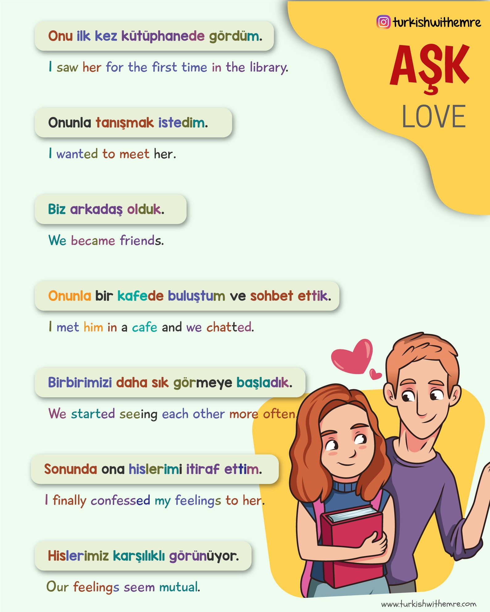 Learn Turkish A1 4 Book Series PDF - Etsy