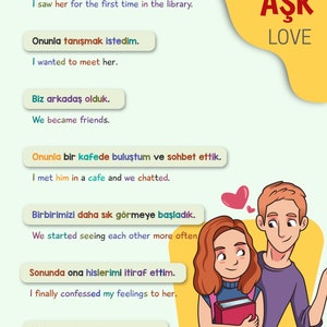 Learn Turkish A1 4 Book Series PDF - Etsy