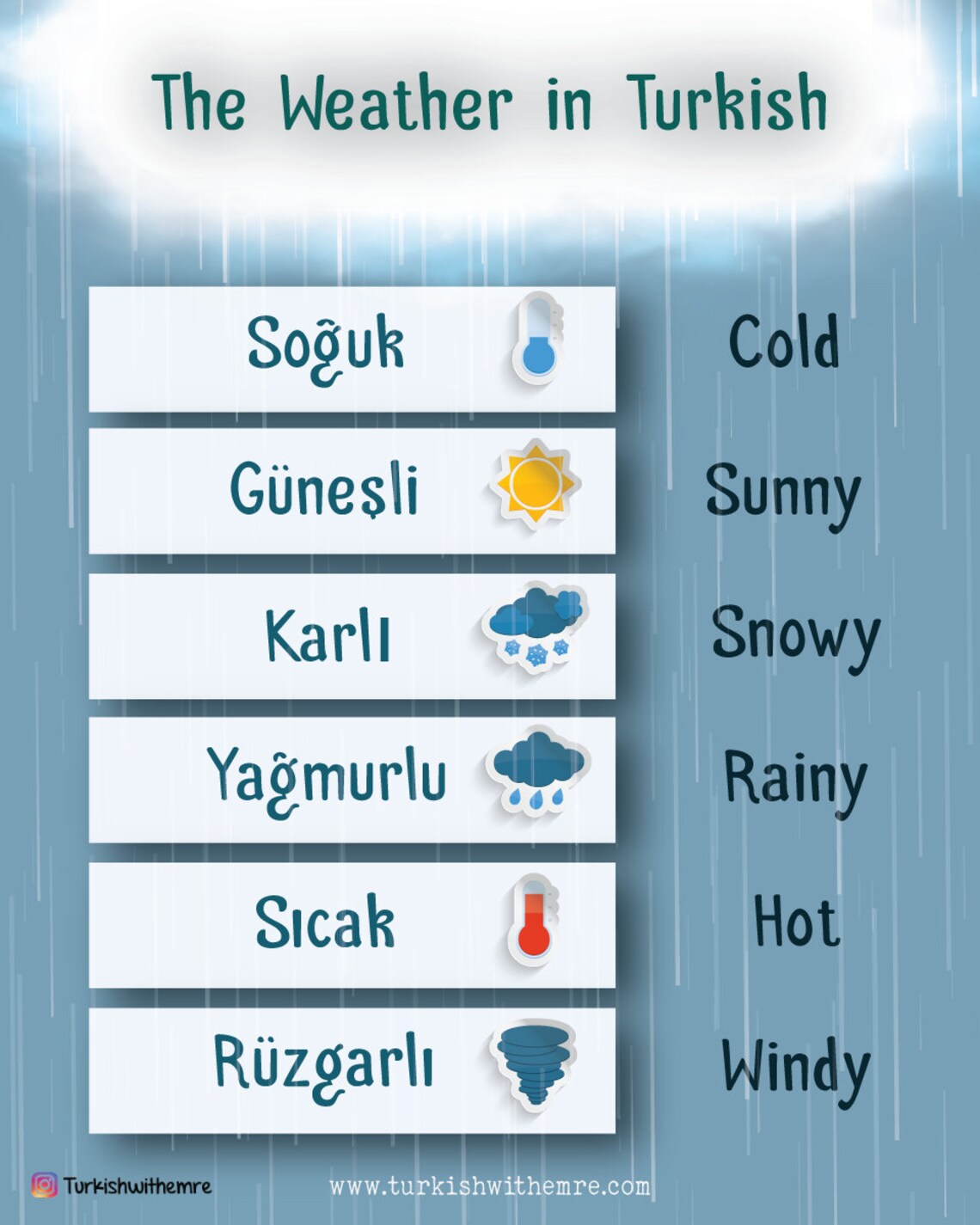 Learn Turkish A1 4 Book Series PDF - Etsy