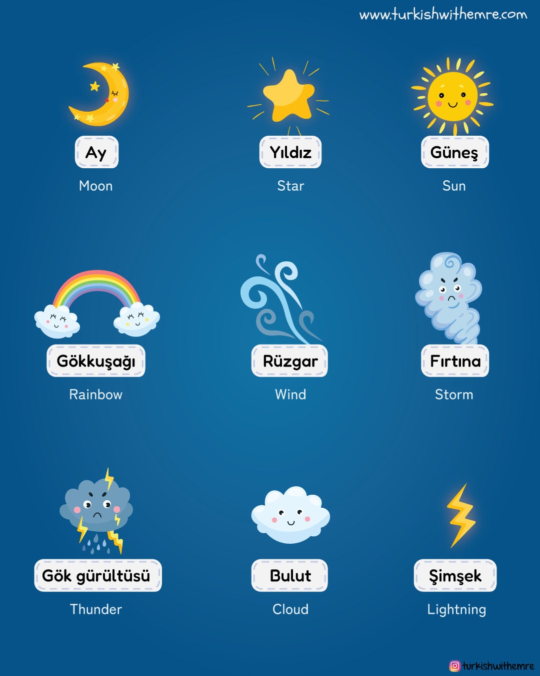 Turkish Vocabulary and Phrases A1 (PDF) - Etsy