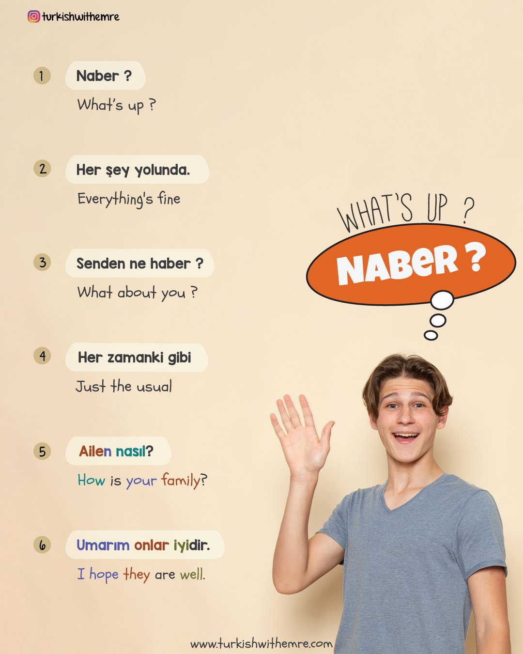 Turkish Vocabulary and Phrases A1 (PDF) - Etsy