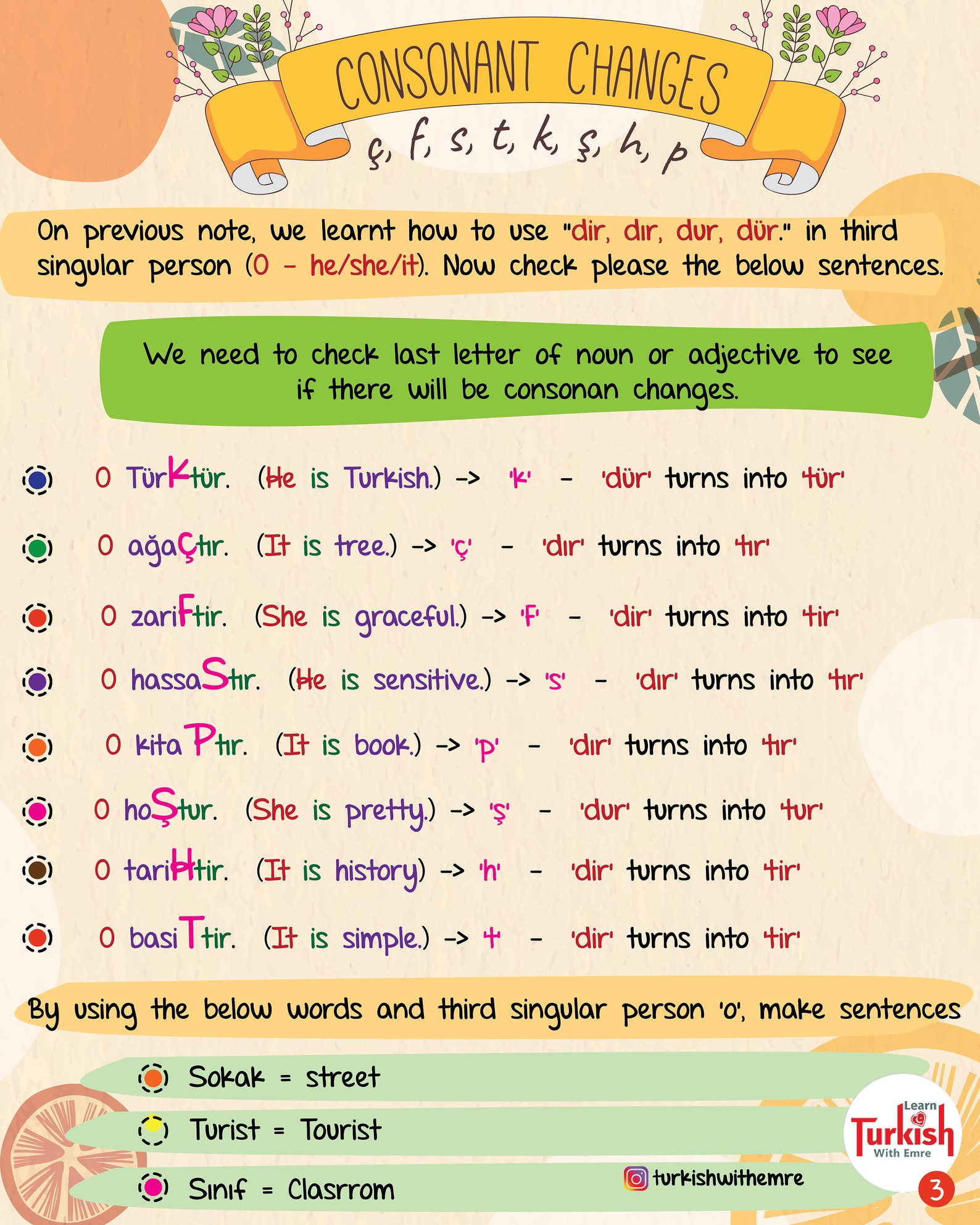 Learn Turkish A1 (4 Book Series - PDF) - Etsy