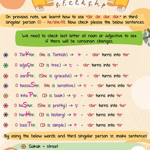 Learn Turkish A1 (4 Book Series - PDF) - Etsy