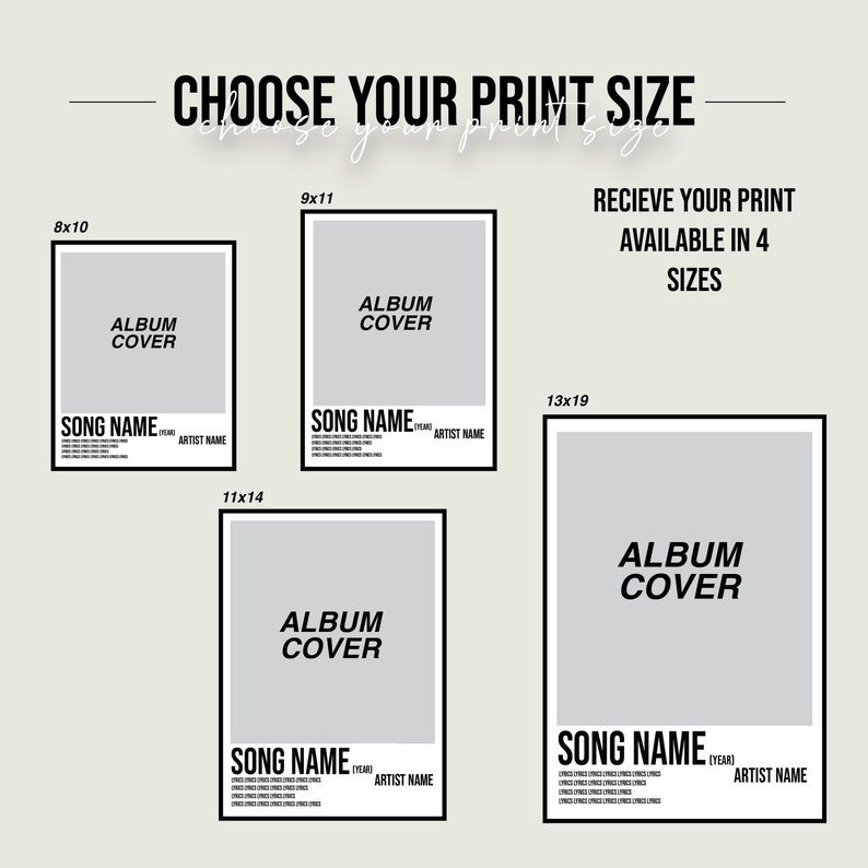 Custom Song Album Cover Wall Poster Minimalist Personalized - Etsy