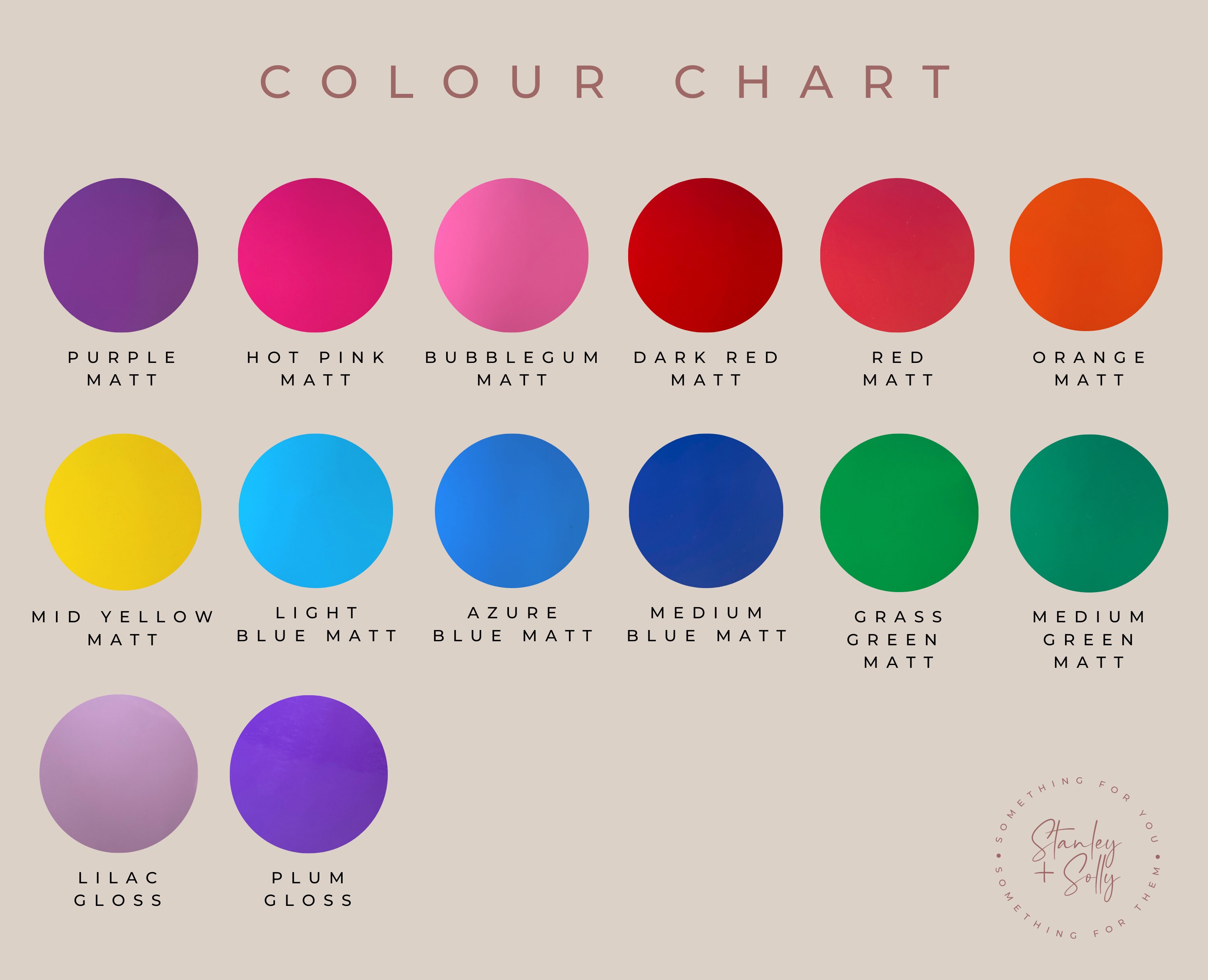 Motivational Self Love Labels Decals Perfect for Mirrors | Etsy UK