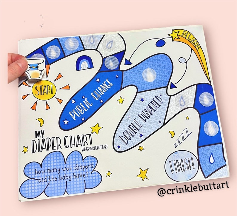 Customizable ABDL Adult Diaper Chart - Etsy