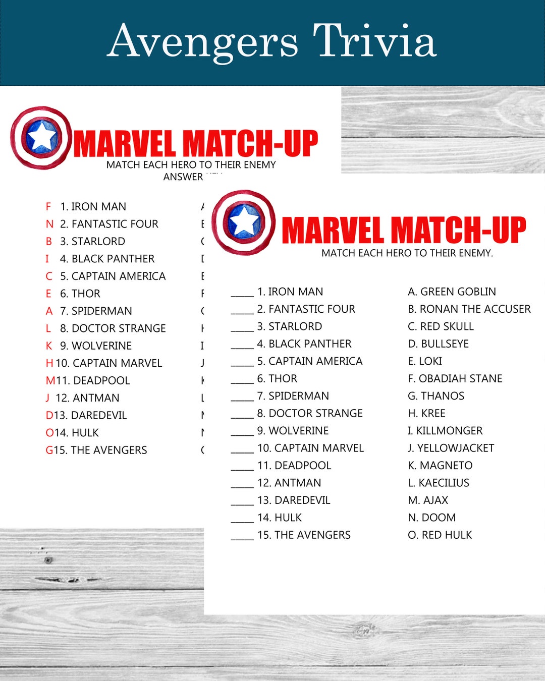 Avengers Trivia Printable, Avengers Birthday Party, Printable Marvel ...