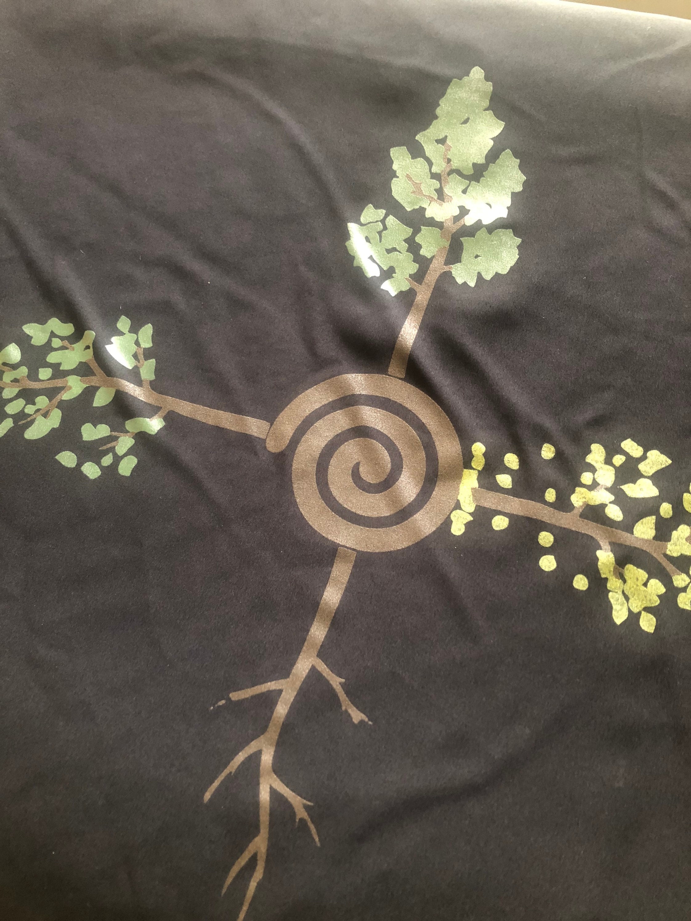 Four Seasons Altar Cloth for Bone-throwing Osteomancy Bone - Etsy