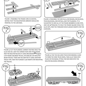 1:48 Scale On2/on30 18' Flat Car Kit LESS TRUCKS unpainted Wood, Metal ...