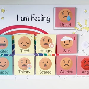 Visual Emotions Chart: Perfect for Toddlers, SEN, Autism, and ADHD ...