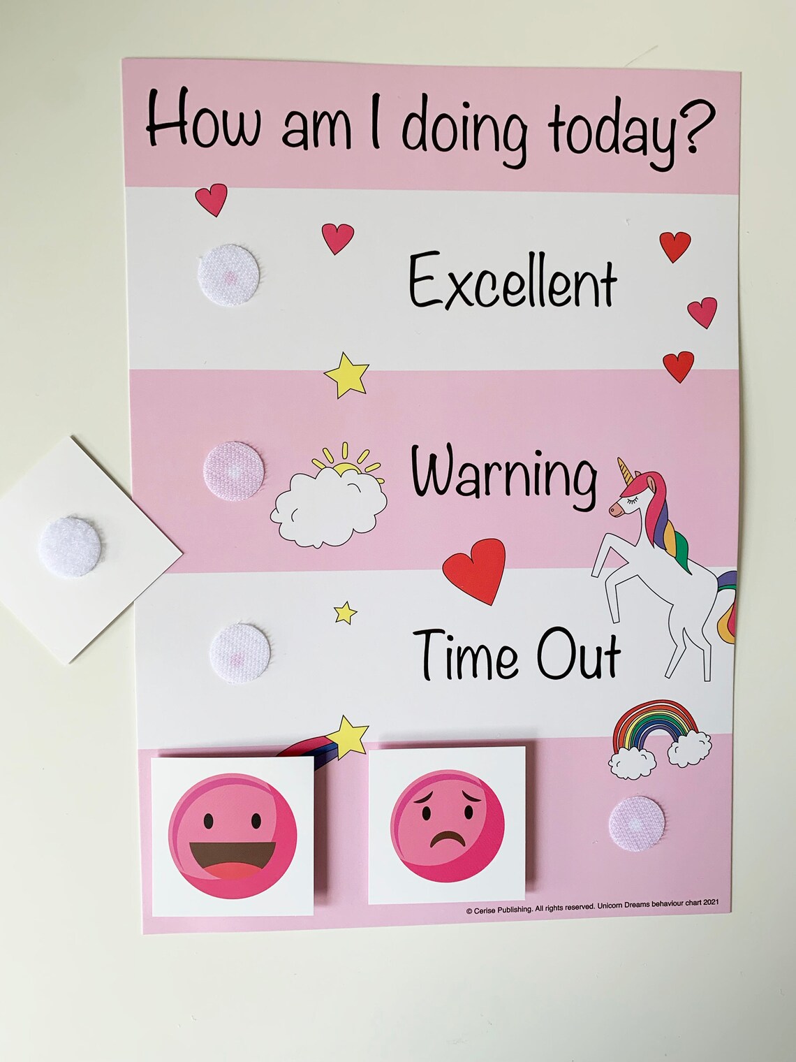 Positive Behaviour Warning Chart Unicorn Dreams for - Etsy UK