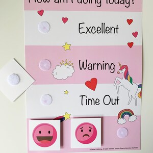 Positive Behaviour Warning Chart - Unicorn Dreams for Toddlers, Kids ...