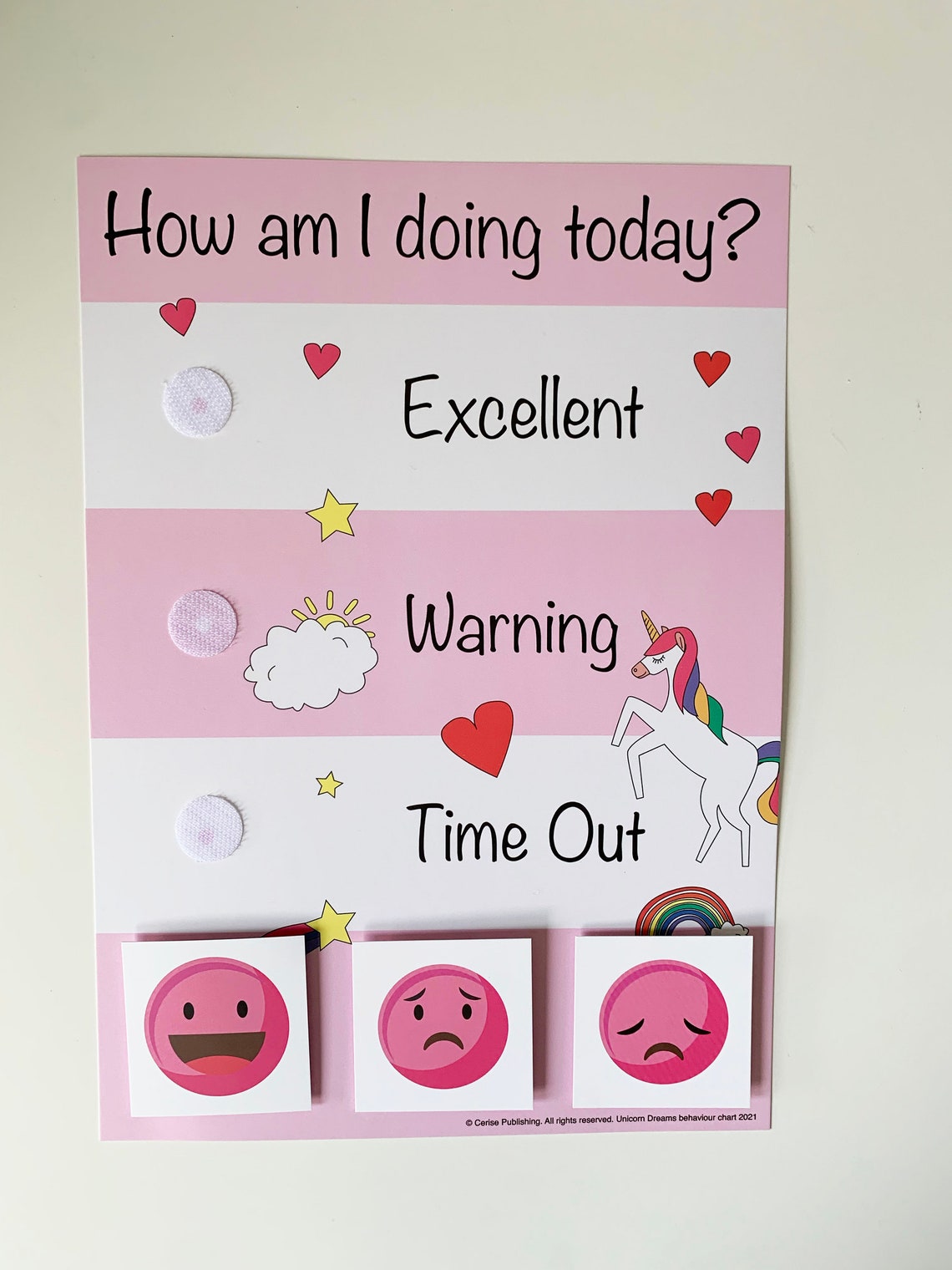 Positive Behaviour Warning Chart Unicorn Dreams for - Etsy UK