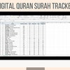 30 Day Quran Journaling | Surah Al-mulk | Digital | Printable | Islamic ...