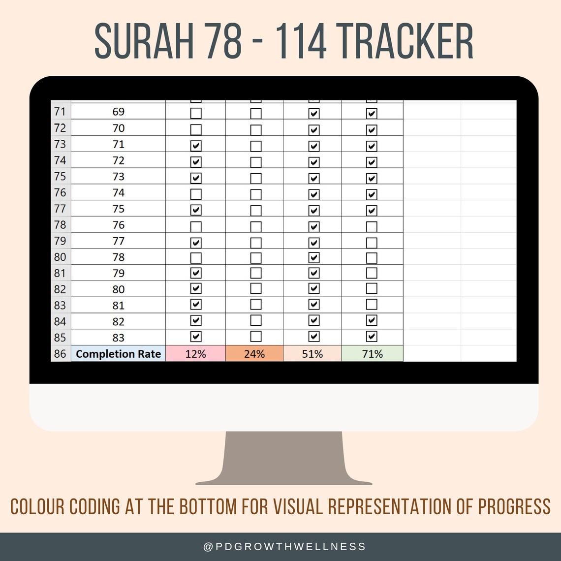 Digital | Juz 30 | Quran Surah Tracker | Excel Sheet | Surah 78 - 114 ...
