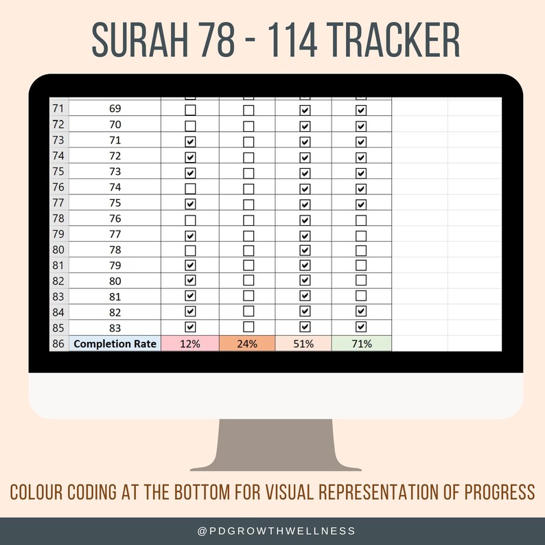Digital | Juz 30 | Quran Surah Tracker | Excel Sheet | Surah 78 - 114 ...