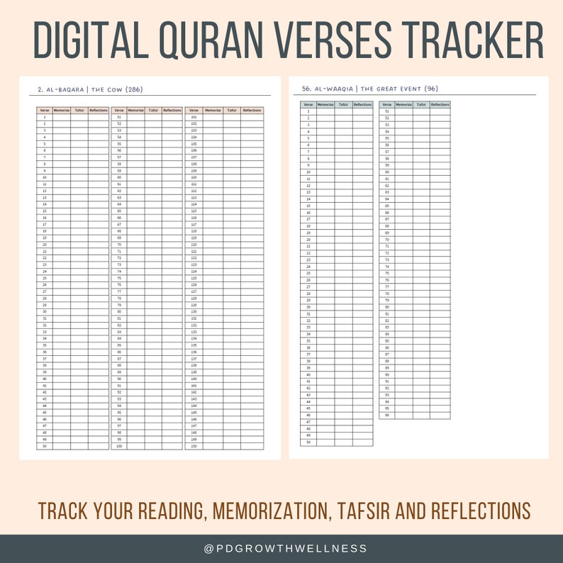 Digital | Quran Tracker | Surah Tracker | Verses Breakdown | A4 Size ...