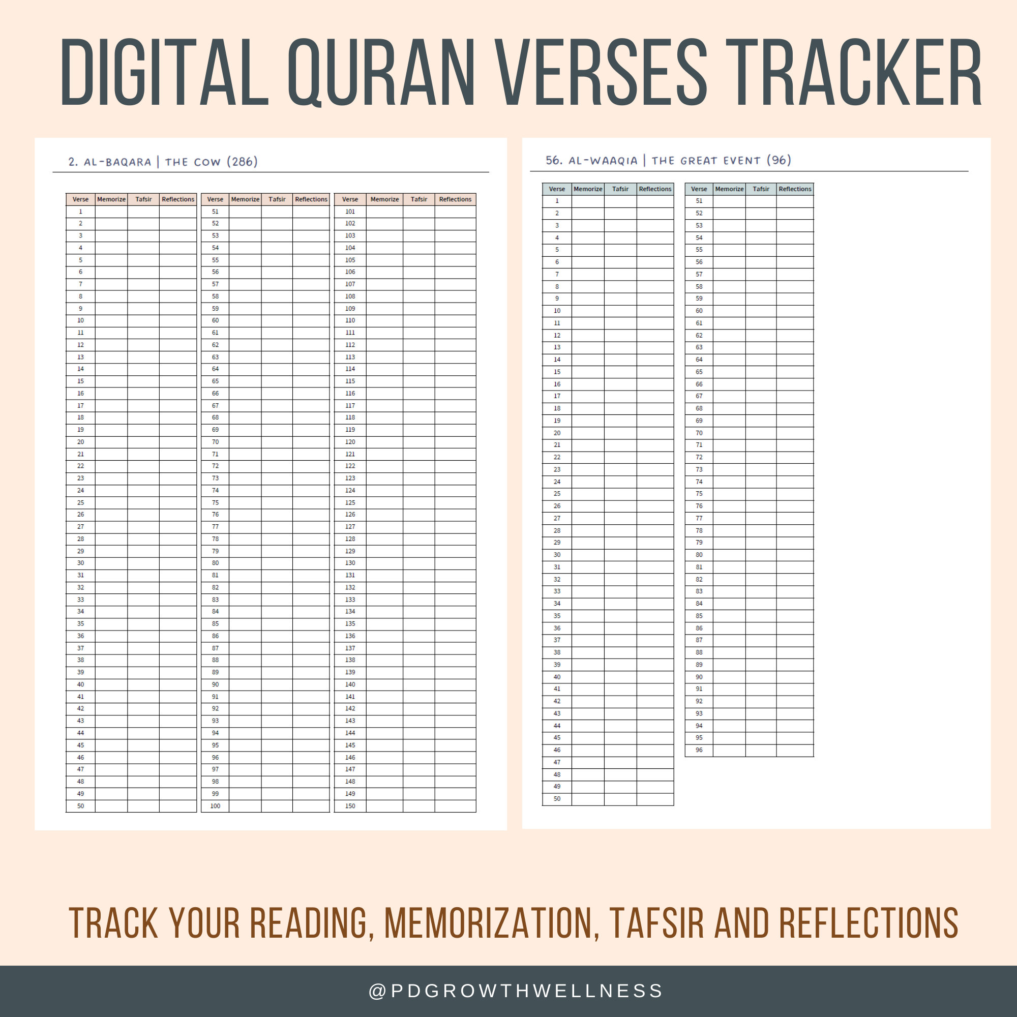 Digital | Quran Tracker | Surah Tracker | Verses Breakdown | A4 Size | Printable - Etsy