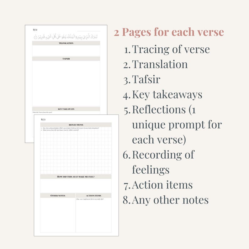 30 Day Quran Journaling | Surah Al-mulk | Digital | Printable | Islamic ...