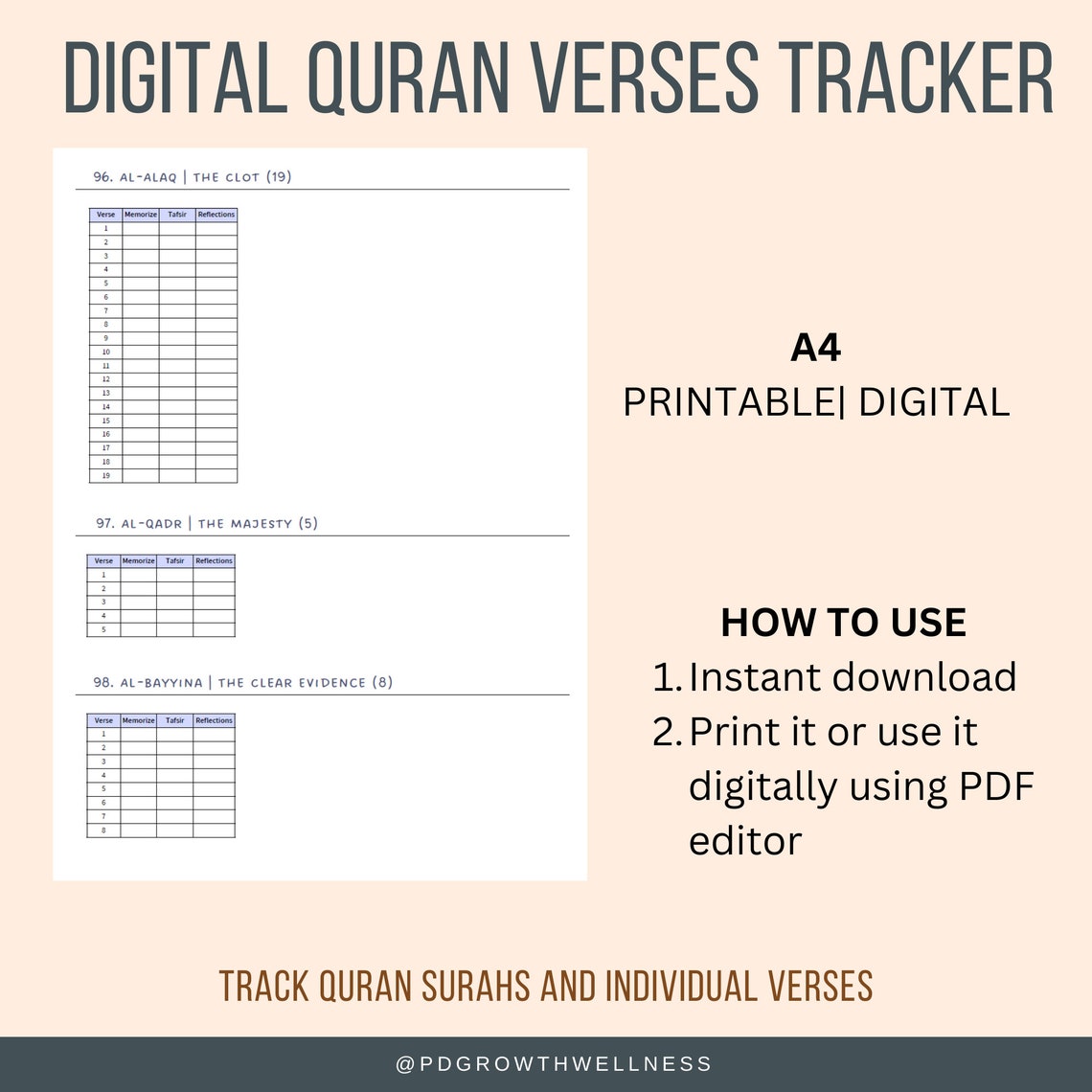 Digital | Quran Tracker | Surah Tracker | Verses Breakdown | A4 Size ...
