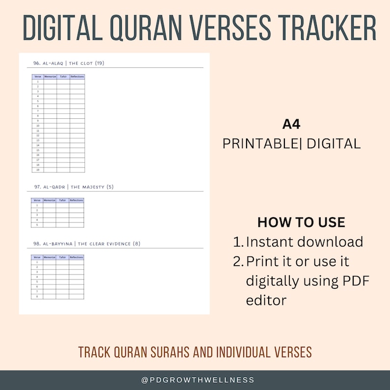 Digital | Quran Tracker | Surah Tracker | Verses Breakdown | A4 Size ...