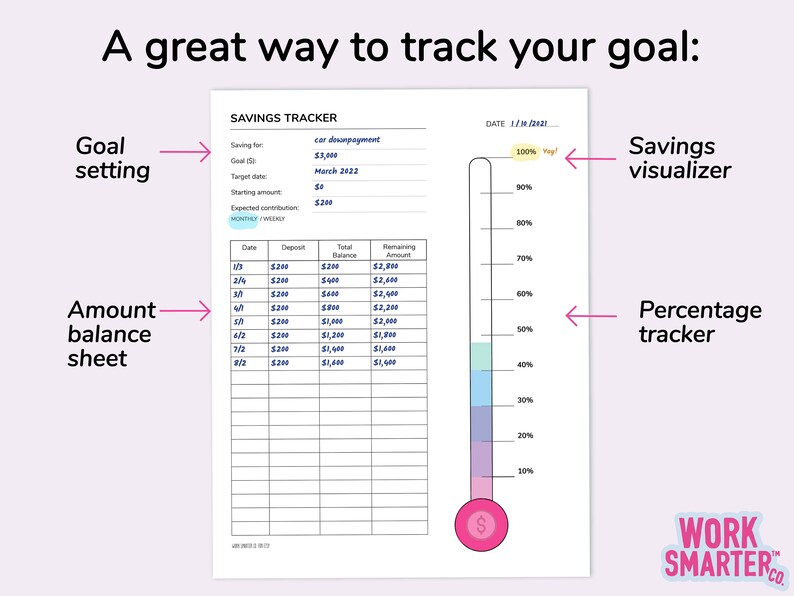 Savings Tracker Printable, Savings Goal, Savings Challenge, Savings ...